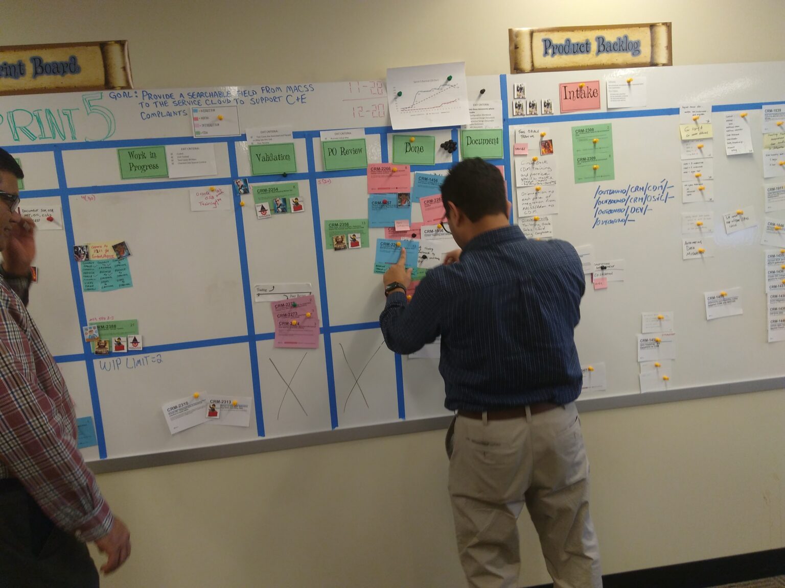 Getting Started Visualizing Your Workflow in 8 simple steps - Ready Set ...